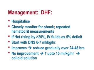 symptoms control of DENGUE_FEVER_&_DHF.ppt