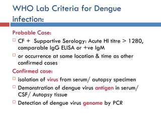 DENGUE_FEVER_&_DENGUE HEMORRHEGIC FEVER.ppt