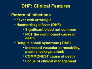 presentation on dengue and its management | PPTX