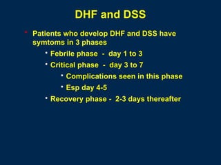 presentation on dengue and its management | PPTX