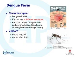 dengue_fever_eng.pptx