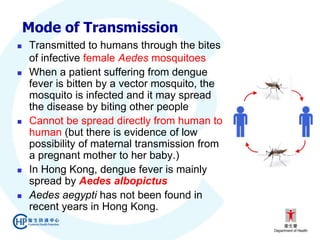 dengue_fever_eng.pptx