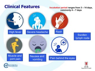 dengue_fever_eng.pptx