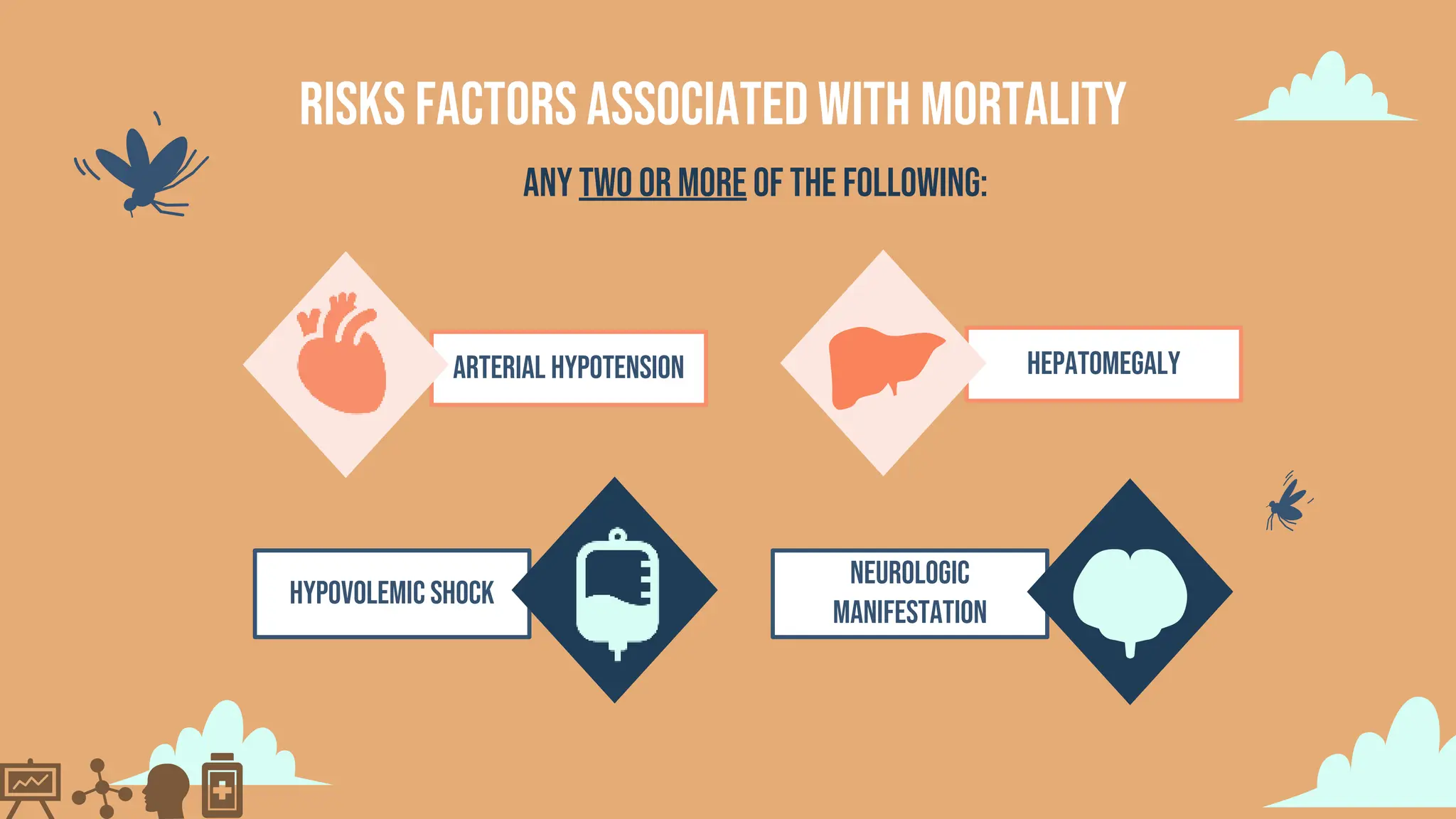 dengue fever murag final na why title need to be long.pptx