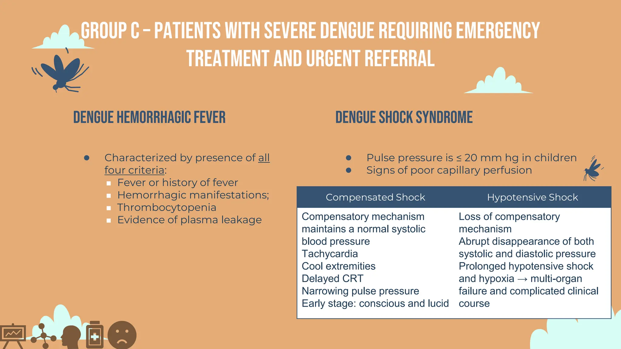 dengue fever murag final na why title need to be long.pptx