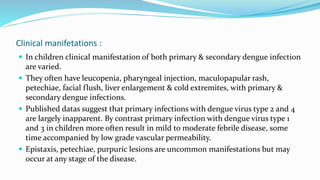 Dengue Fever – Newer Insights.pptx