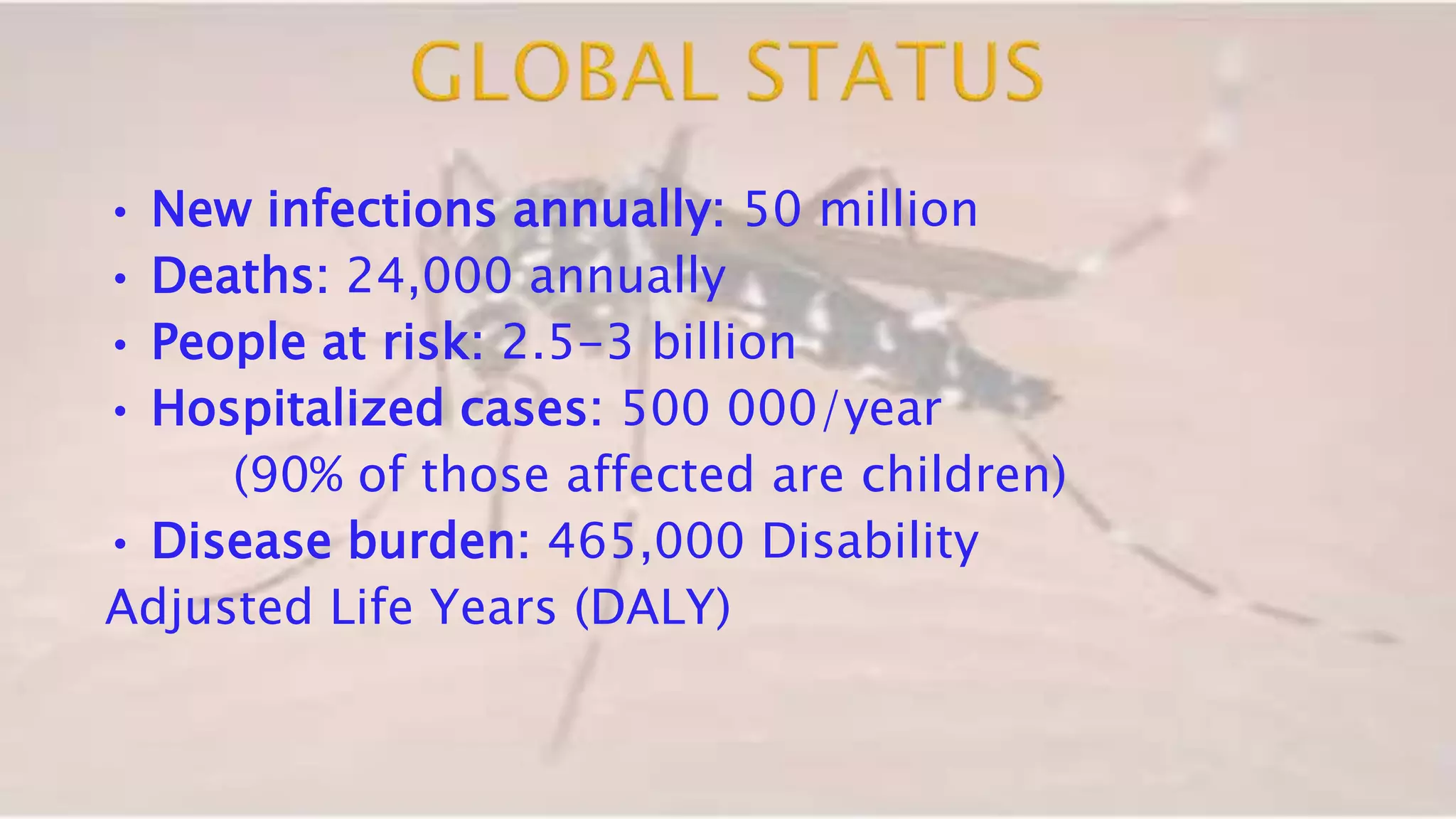 Dengue fever ppt(1) | PPTX