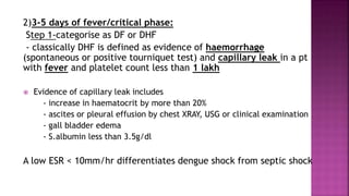 dengue fever protocol-1.pptx