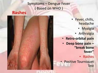 Dengue Hemorrhagic Fever Rash