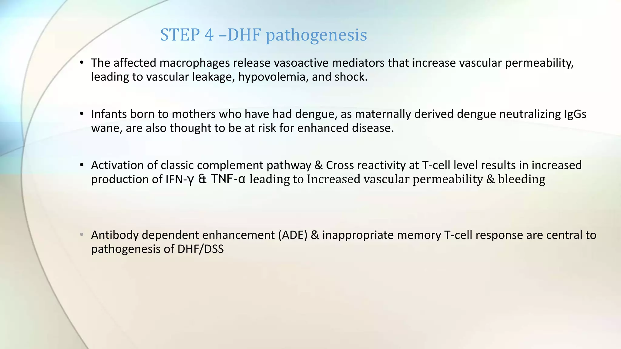 Dengue fever Epidemiology - pathogenesis - symptoms - diagnosis ...