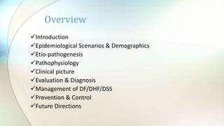Dengue fever Epidemiology - pathogenesis - symptoms - diagnosis ...