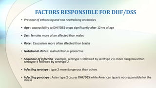 Dengue fever Epidemiology - pathogenesis - symptoms - diagnosis ...