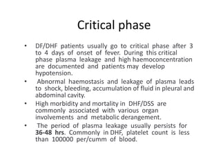 Dengue diagnosis and management Bangladesh perspective | PPTX