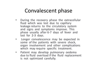 Dengue diagnosis and management Bangladesh perspective | PPTX