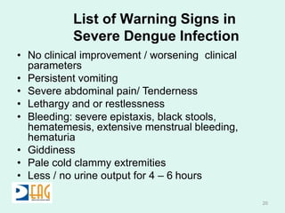 Dengue Diagnosis and case management - SLMC.pptx