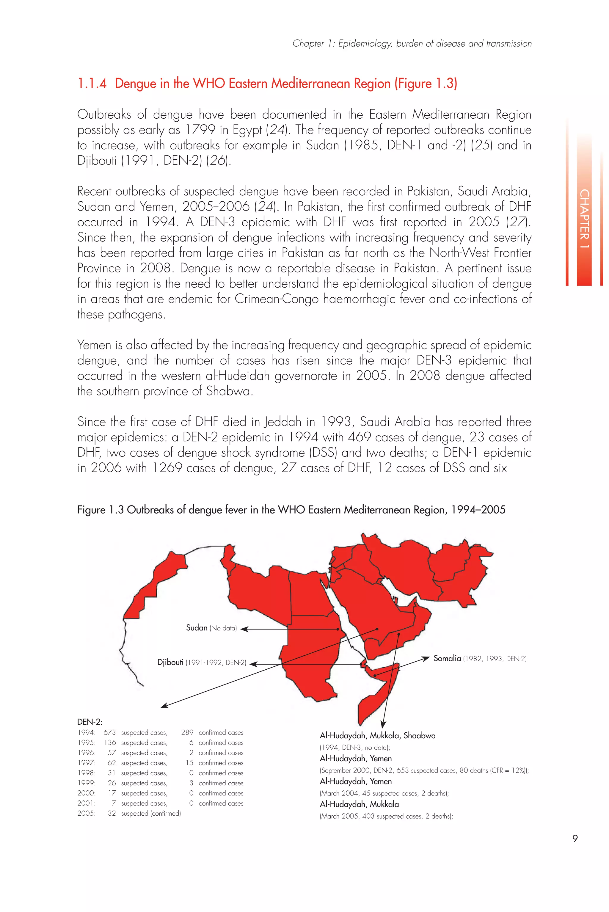 Dengue guidelines for diagnosis treatment prevention and control | PDF