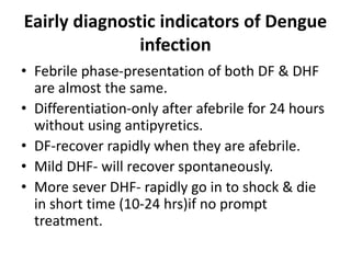 Dengue haemorrhagic fever diagnosis & management | PPTX