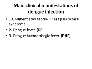 Dengue haemorrhagic fever diagnosis & management | PPTX