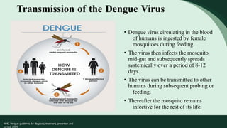 Dengue&Heat Index_PPT