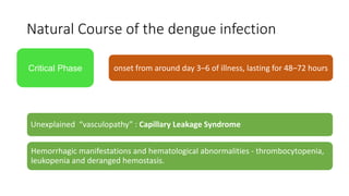Dengue Hemorrhagic Fever and DSS | PPT