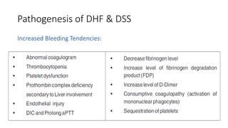 Dengue Hemorrhagic Fever and DSS | PPT