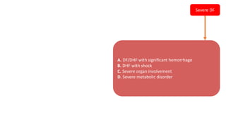 Dengue Hemorrhagic Fever and DSS | PDF