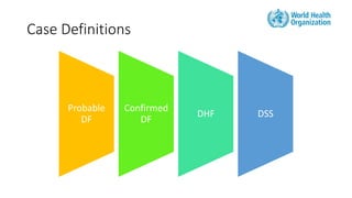 Dengue Hemorrhagic Fever and DSS | PPT