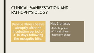 DENGUE IN CHILDREN_NEW.pptx............. | PPTX