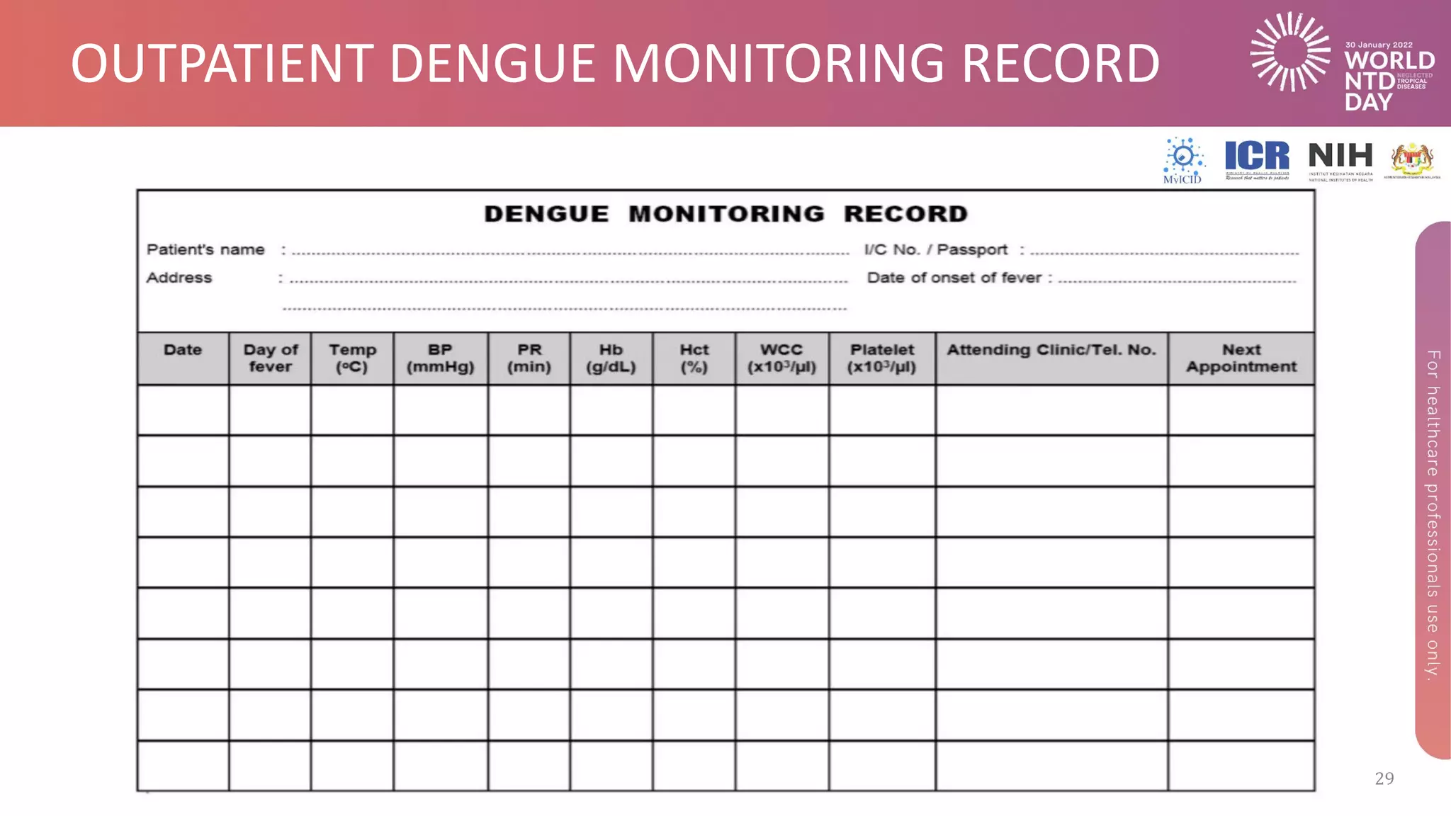01NTD 2022 - Management of Dengue in Primary Care | PDF