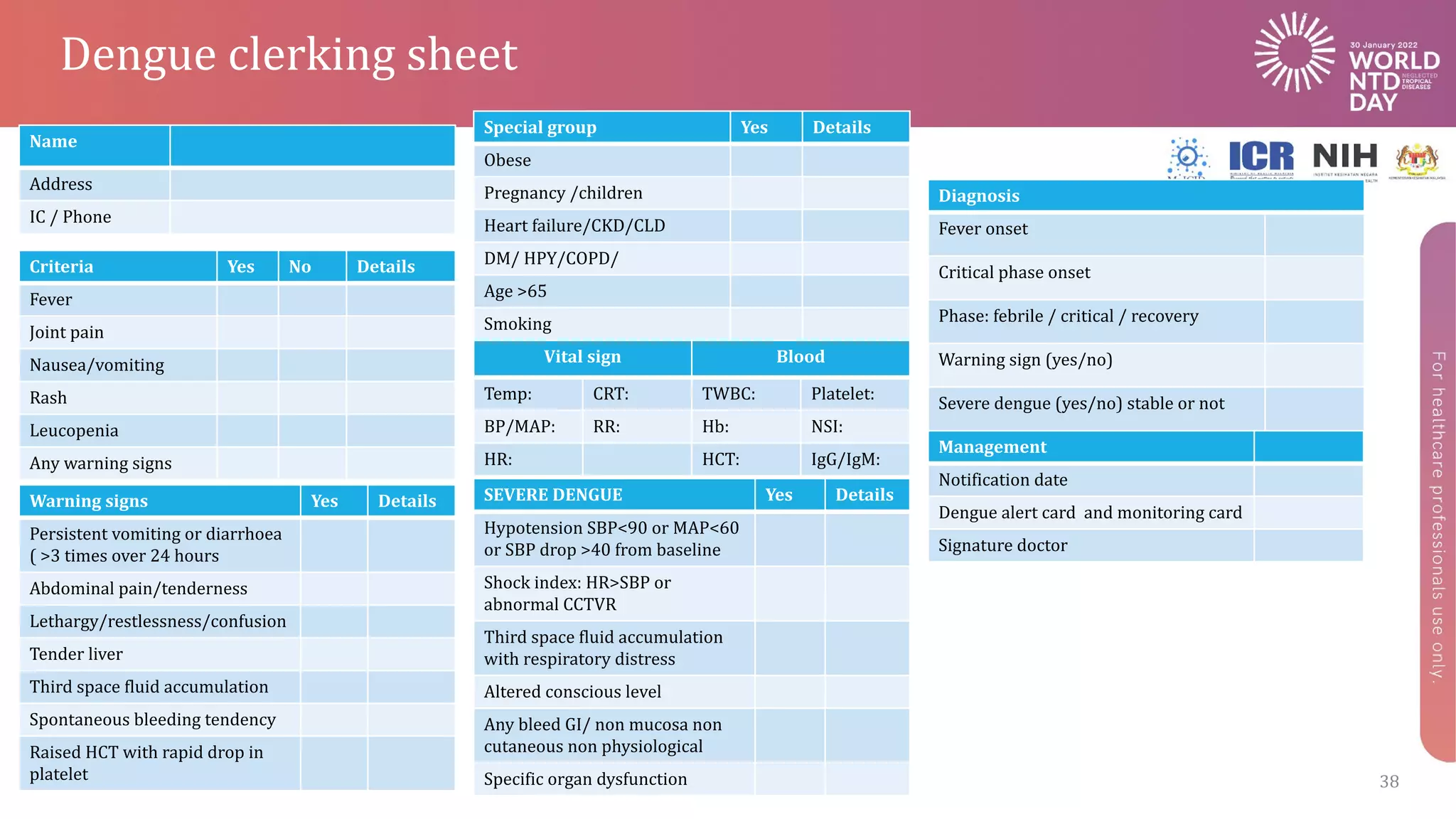 01NTD 2022 - Management of Dengue in Primary Care | PDF