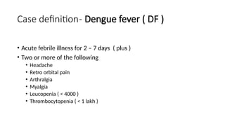 DENGUE MANAGEMENT- AS PER LATEST WHO GUIDELINES | PPTX