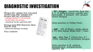 DengueManagementinED.pptx