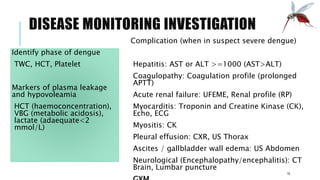 DengueManagementinED.pptx