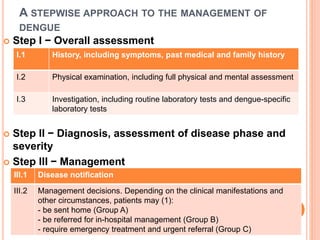 Dengue management ppt | PPTX