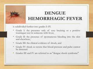 Dengue management ppt | PPTX