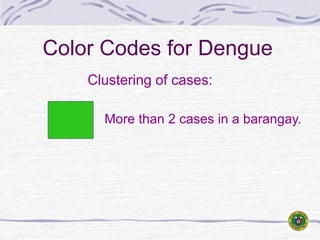Dengue overview | PPT