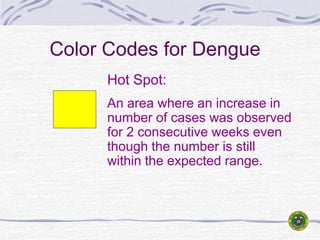 Dengue overview | PPT
