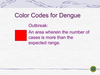 Dengue overview | PPT