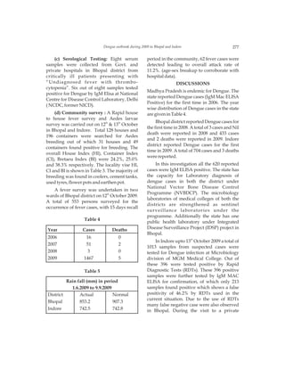 Dengue Paper_Dr Pankaj.pdf