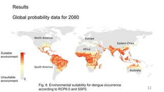 Current and future global distribution and population at risk of dengue ...