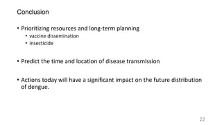 Current and future global distribution and population at risk of dengue ...