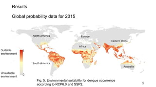 Current and future global distribution and population at risk of dengue ...