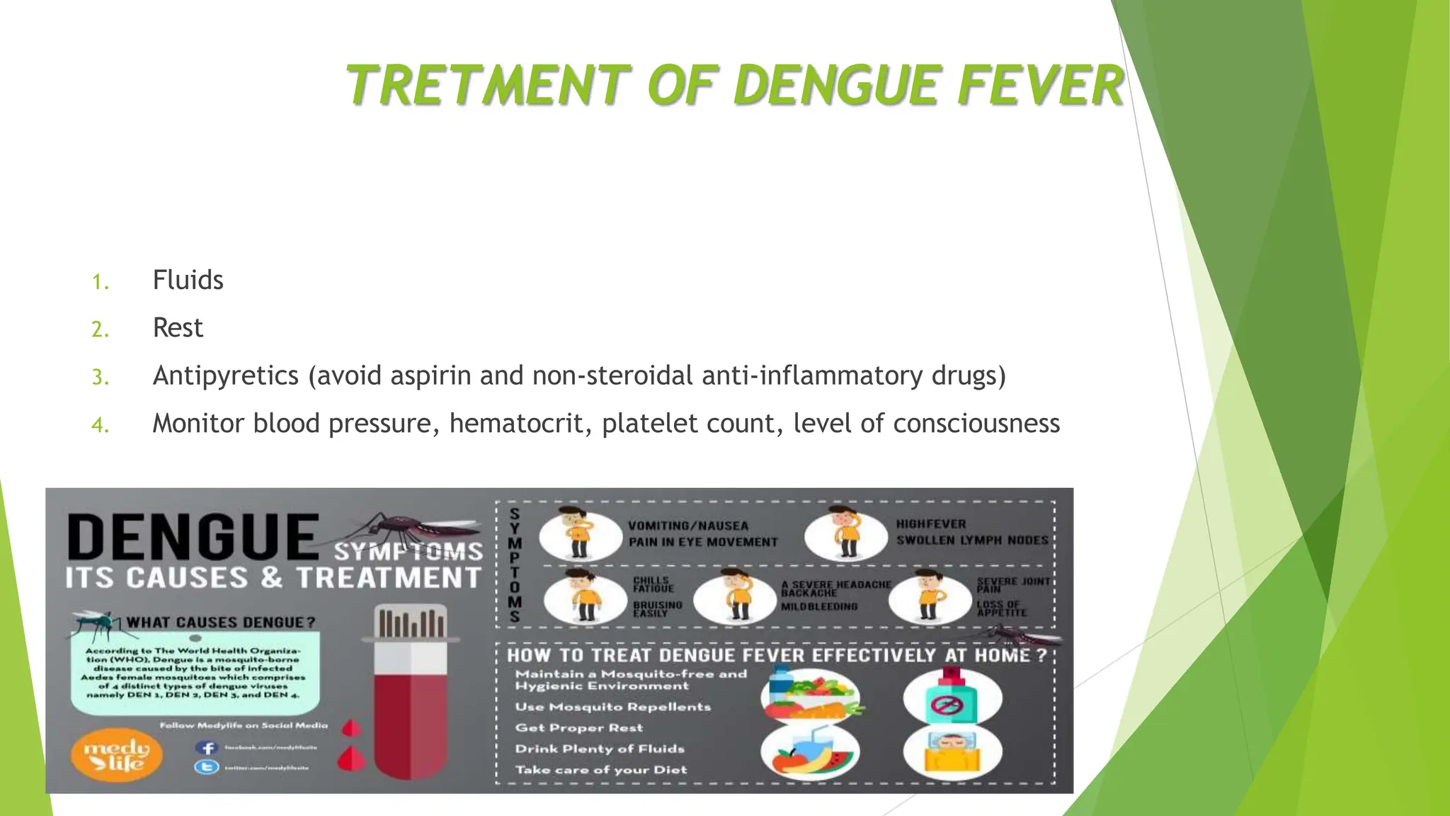 dengue ppt.pptx