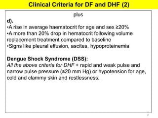 DENGUE FEVER,EPIDEMOLOGY,PATHOGENESIS AND ITS MANAGEMENT | PPTX ...