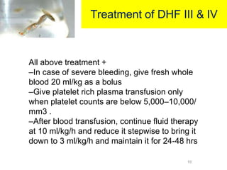 DENGUE FEVER,EPIDEMOLOGY,PATHOGENESIS AND ITS MANAGEMENT | PPTX ...