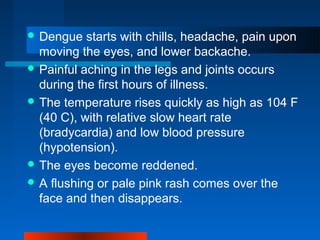 Dengue | PPT