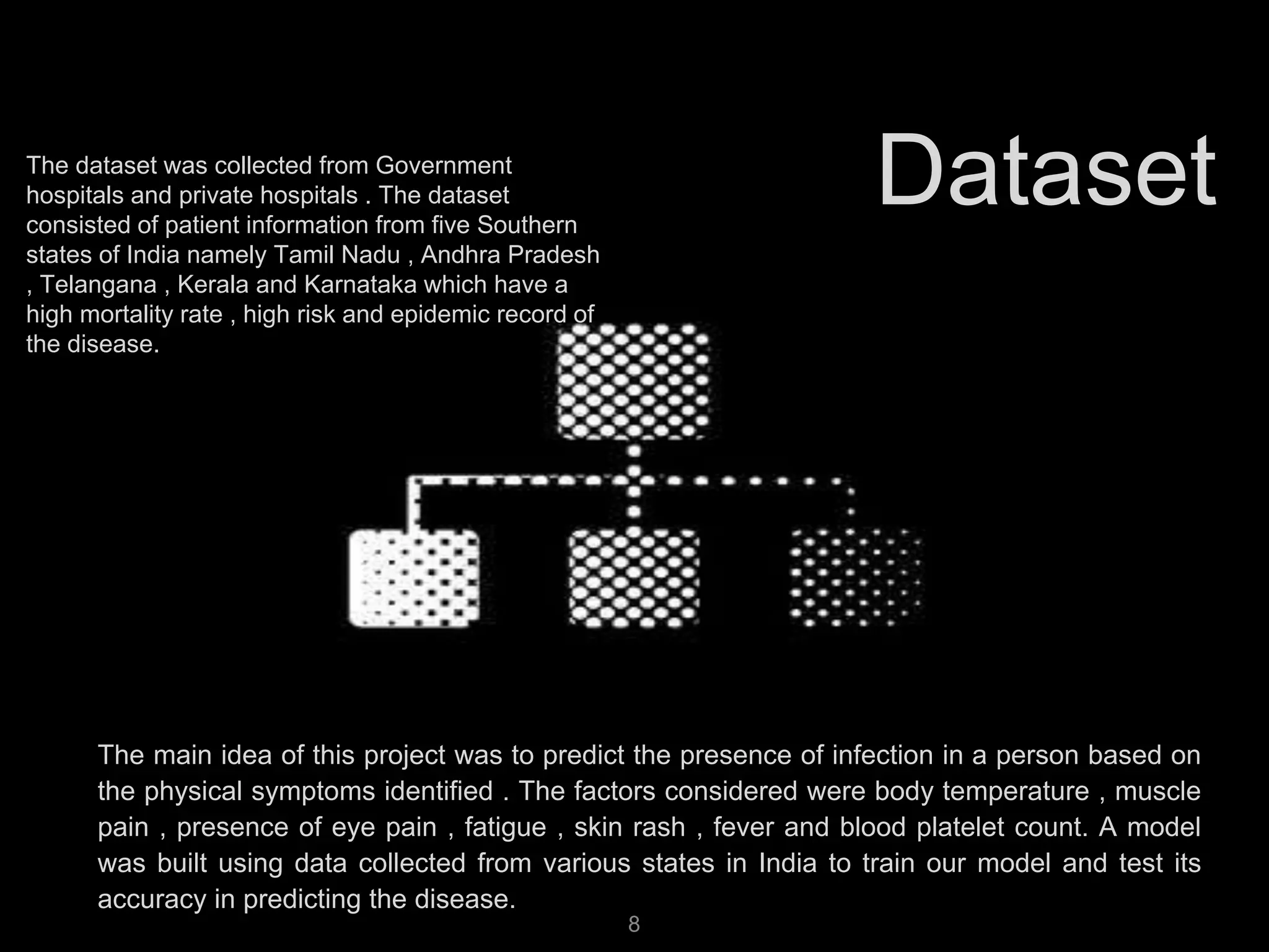Dengue Prediction Model Using Machine Learning Techniques And Internet