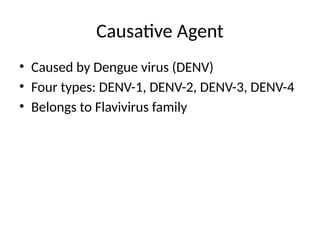 Dengue_sign and symptoms Presentation.pptx