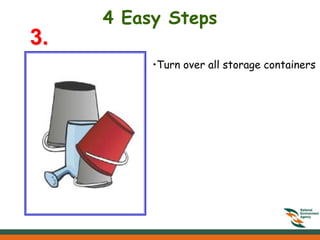 Dengue Prevention - What you need to know… | PPT