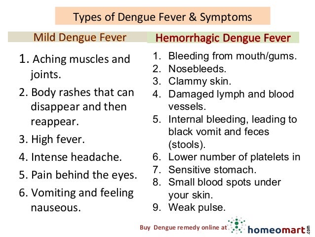 Dengue prevention & treatment